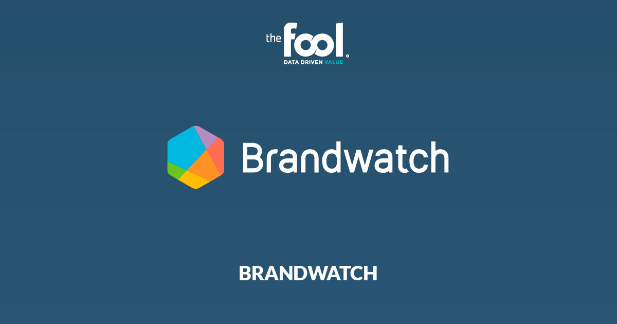 BRANDWATCH - The Fool - Data Driven Value